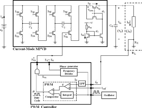 Figure 1 From 1 Design And Analysis Of PWM Based Two Stage Current Mode Multiphase Voltage