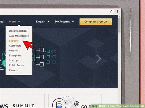How To Find Your AWS Account ID 6 Steps With Pictures WikiHow