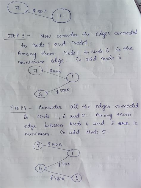 Solved Submit Your Exam 1 As An Excel File Attachment You May Add