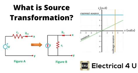 Técnica De Transformación De Fuente Fuente De Voltaje A Fuente De