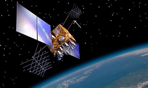 History Of Gps Or Global Positioning System