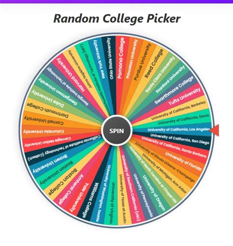 Find A Random Usa College College Picker Wheel Tool