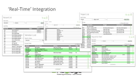Reqlogic Erp Global Solutions Llc