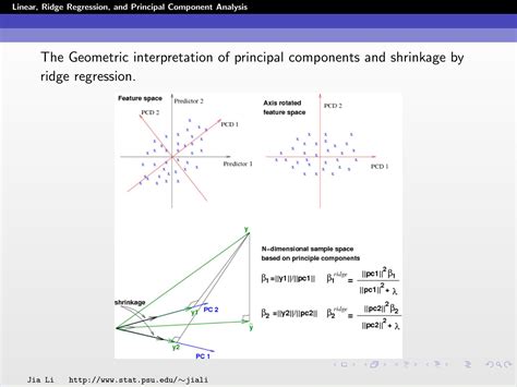 Linear Ridge Regression And Principal Component Analysis