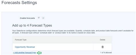 How To Setup Forecast In Salesforce Lightning Xenler Consulting