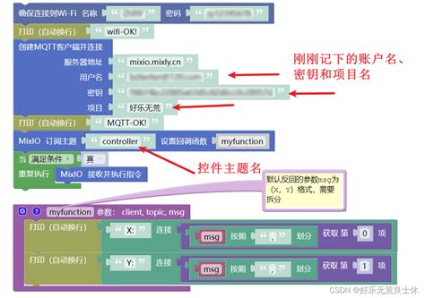 掌控板mixlymixio 初试物联网1 摇杆篇 Csdn博客