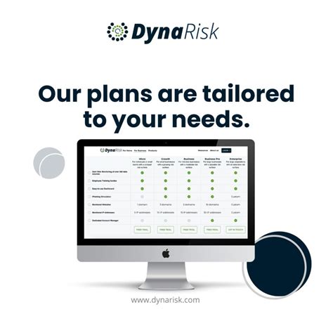 Dynarisk On Linkedin Cybersecurity Privacy Datasecurity Onlinesafety Onlinedefense…