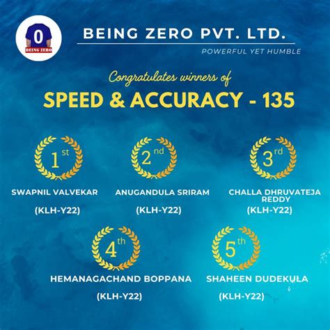 Achievement Excellence Communitysuccess Beingzero Speedandaccuracy