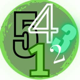 Sophie Rain Metronome Fap Tribute Countdown REUPLOAD R Countdown Nsfw