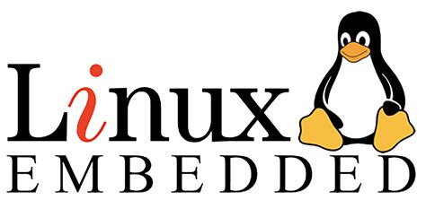 Top 4 Embedded Operating Systems With Examples 2024 Update