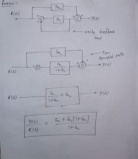 [solved] problem 1 find the overall transfer function t s y s r
