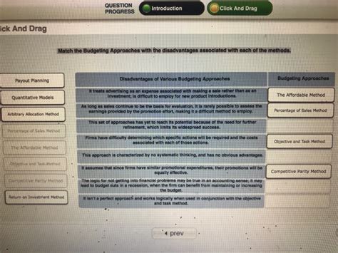 Solved Question Progress Click And Drag Introduction Ick And