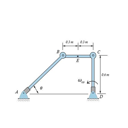 If Link CD Has An Angular Velocity Of Omega CD Rad S Determine The Velocity Of Point E