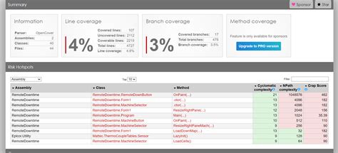 Is There A Way To Display Code Coverage Report In A Visual
