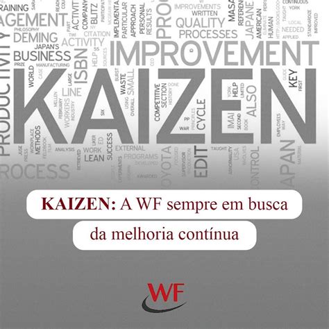 An Introduction To Gemba Kaizen OFF