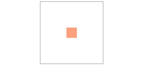 How To Center Div With CSS