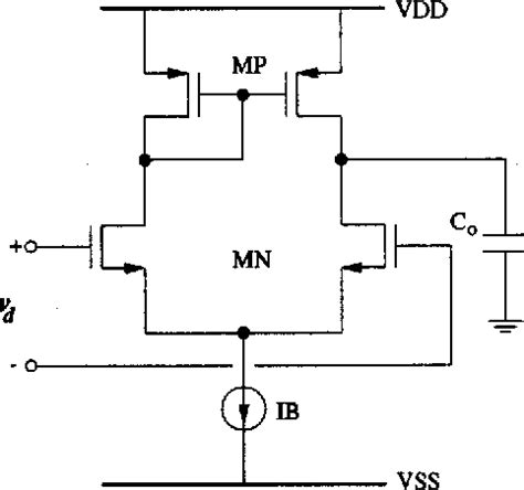 Figure From A DB Dynamic Range CMOS Sixth Order Hz Low Pass Filter For Medical