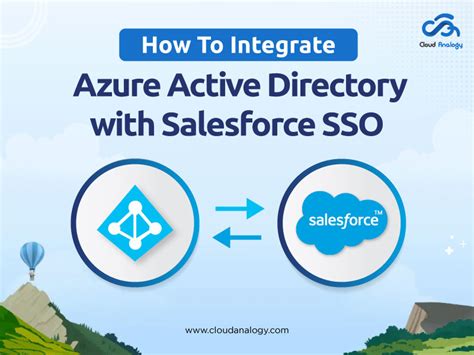 How To Integrate Azure Active Directory With Salesforce Sso