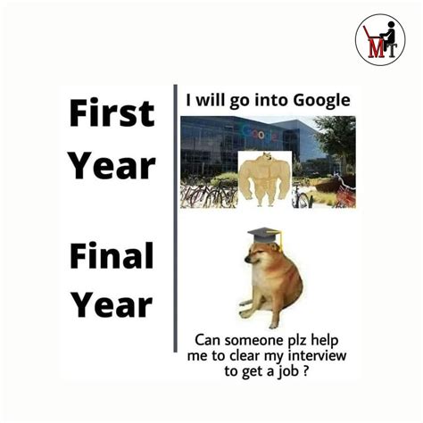 Interview Job Interviewpreparation Internship Lastmomenttuition Lmt Last Moment Tuitions