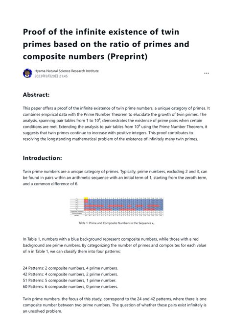 Pdf Proof Of The Infinite Existence Of Twin Primes Based On The Ratio Of Primes And Composite