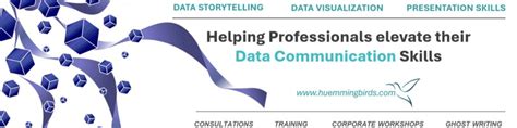 salma sultana on linkedin datastorytelling datavisualization