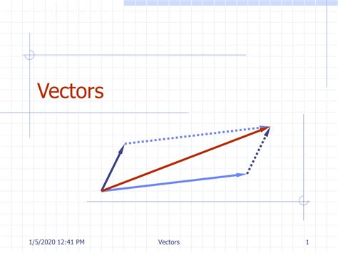 Ppt Vectors Overview Applications And Implementation Powerpoint Presentation Id