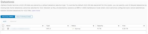 Vmware Vsphere Cluster Services Vcls Vinception