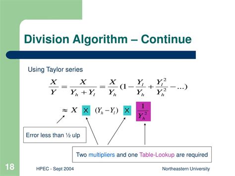 Ppt Variable Precision Floating Point Division And Square Root