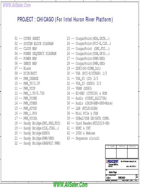 hp compaq cq43 cq57 foxconn chicago hr hpc rev mv schematics pdf