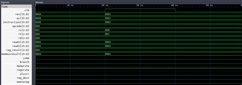 Github Johnpl Io16 Bit Cpu