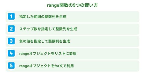 【range関数】pythonでrange関数使いこなしガイド！rangeの意味から具体的な使い方までを徹底解説！ デジマ研究｜watanabe