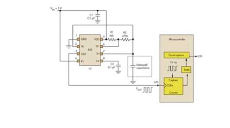 use analog techniques to measure capacitance in capacitive sensors
