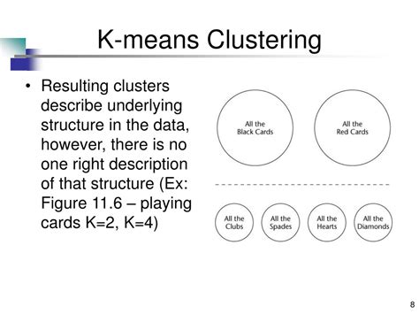 Ppt Chapter 11 Automatic Cluster Detection Powerpoint Presentation