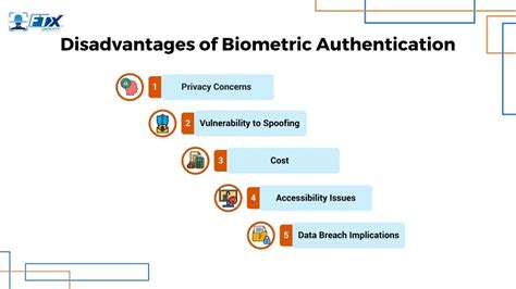 Ppt Biometric Authentication Methods Advantages And Disadvantages Powerpoint Presentation