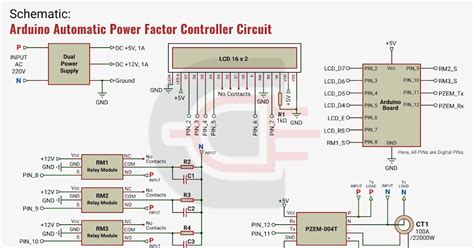 Arduino Automatic Power Factor Controller Design With Code Electrothinks