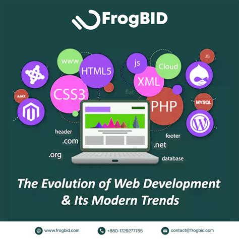 frog bid if you are a webdeveloper then leave your opinion in the comment section visit our