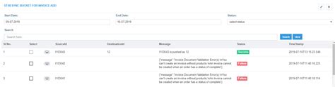 Scheduling Deploying And Executing Workflows Appseconnect Product Docs