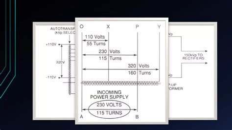 Rectifiers Pptx