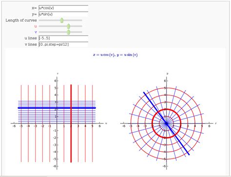 Interact Calculus Sagemath Wiki