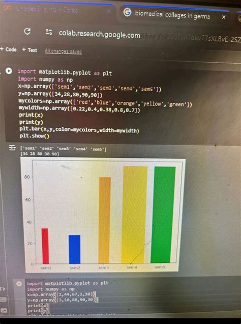Sanskar Agrawal On Linkedin Algorithm Optimization