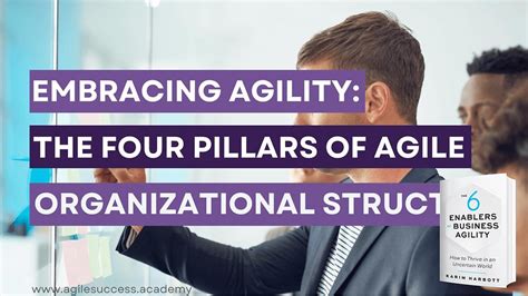 Embracing Agility The Four Pillars Of Agile Organizational Structure