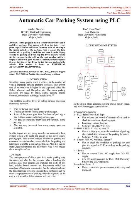 Automatic Car Parking System Using PLC Prof Hinal Shah Asst Professor Indus University