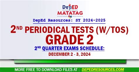 Grade 2 2nd Quarter Periodical Tests Reviewer Archives Deped Resources