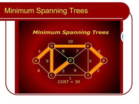 Minimum Spanning Trees Pptx