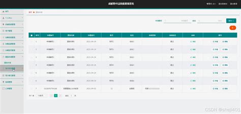 Javavue计算机毕设成都某4s店销售管理系统【源码开题论文程序】 Csdn博客