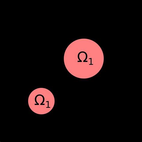 Allen Cahn Validation Schematic Diagram Figure 2 Allen Cahn Download Scientific Diagram