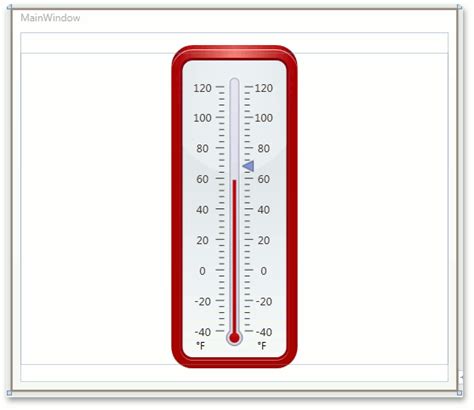 Lesson 2 Create A Linear Gauge Wpf Controls Devexpress Documentation Lesson 2 Create A Linear Gauge Wpf Controls Devexpress Documentation