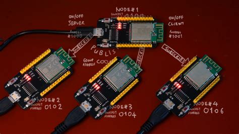 Coding NRF52 With Rust And Apache Mynewt On Visual Studio Code Artist 3D