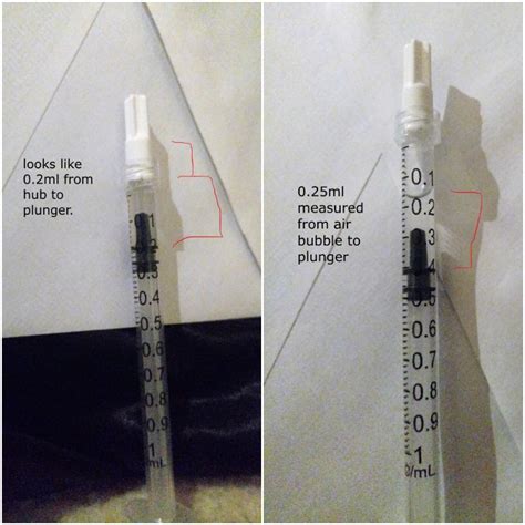 Everything You Wanted To Know About HRT My Pharmacy Gives Me 1ml Bottles And My Dose Is