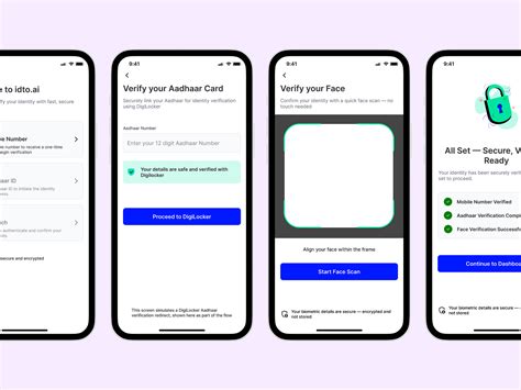 Verification Flow Ui Design By Shalinika Rajesh On Dribbble